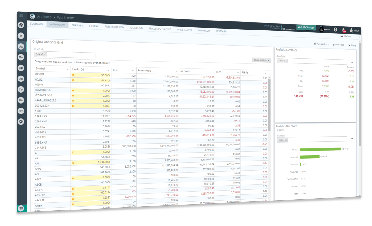 Eze Eclipse Front Office | SS&C Eze
